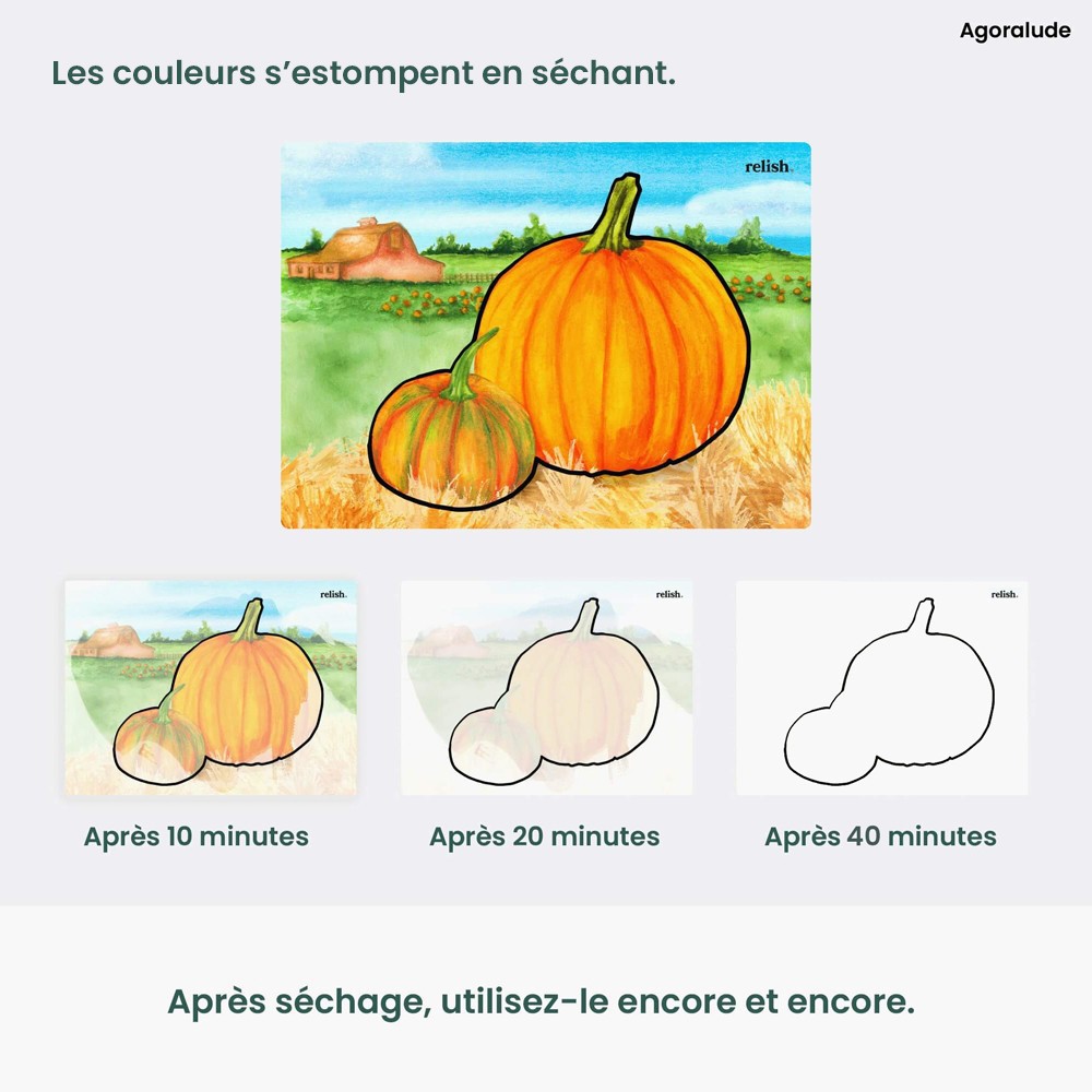 Tableaux Aquapaint La ferme - Tableau avec peinture à l'eau